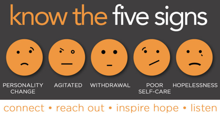 MENTAL HEALTH DISORDERS – Mental Health Matters